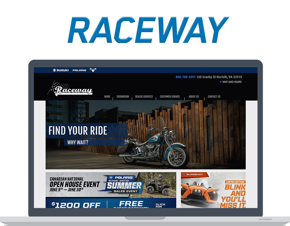 Website Gallery of the DX1 Complete Dealership Management Platform