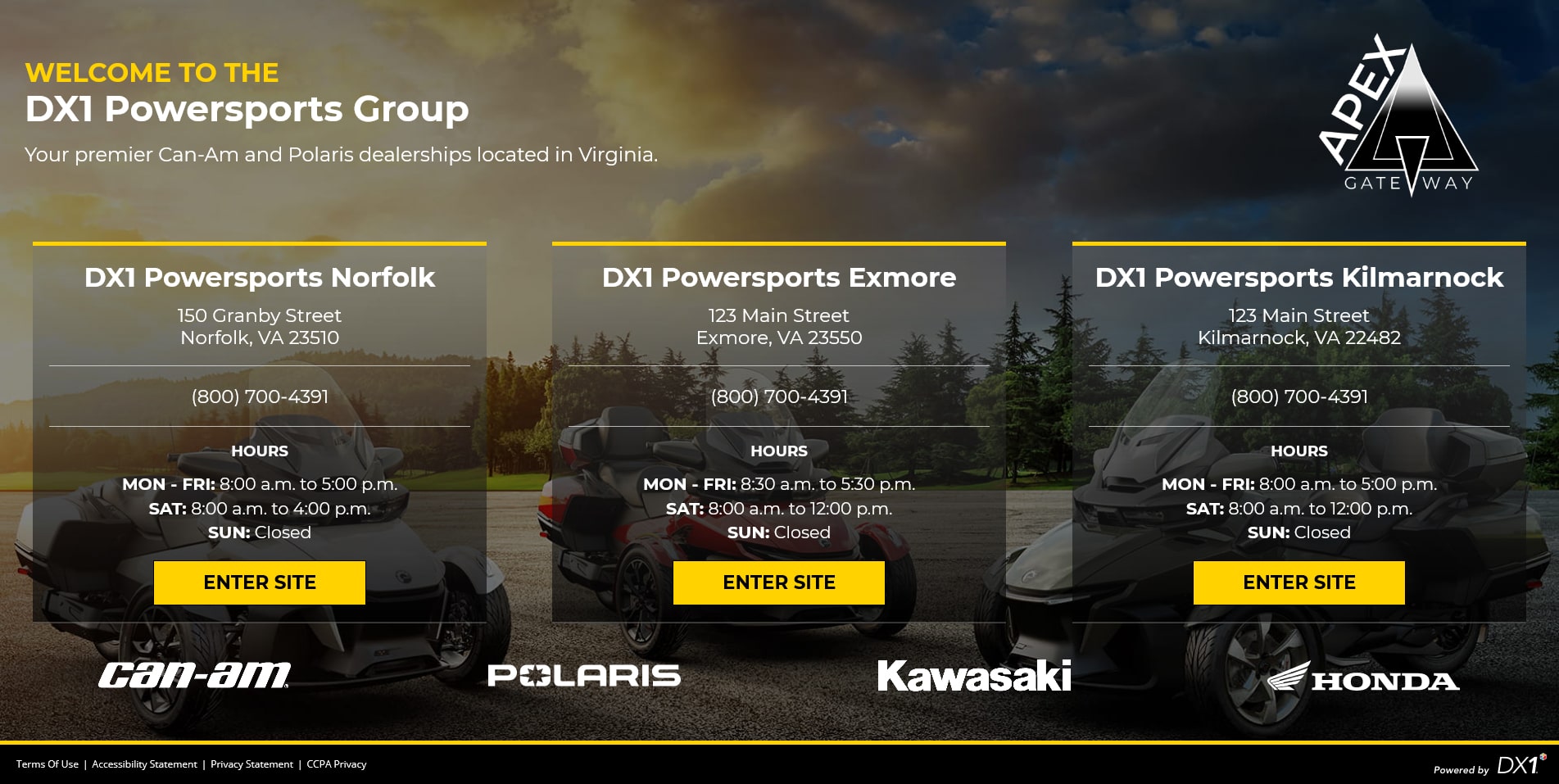 Gateway Designs for the DX1 Complete Dealership Management Platform ...