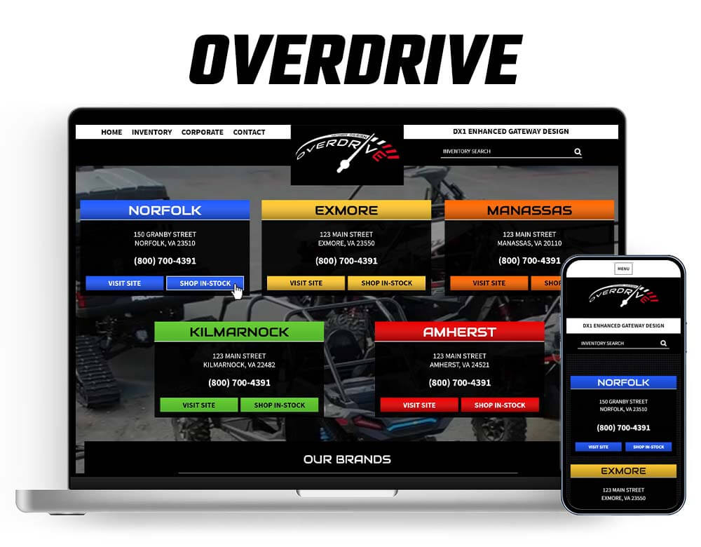 Gateway Designs for the DX1 Complete Dealership Management Platform ...